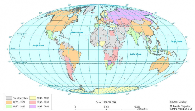 2.1 Origins and History of Environmental Assessment (EA) | GEM