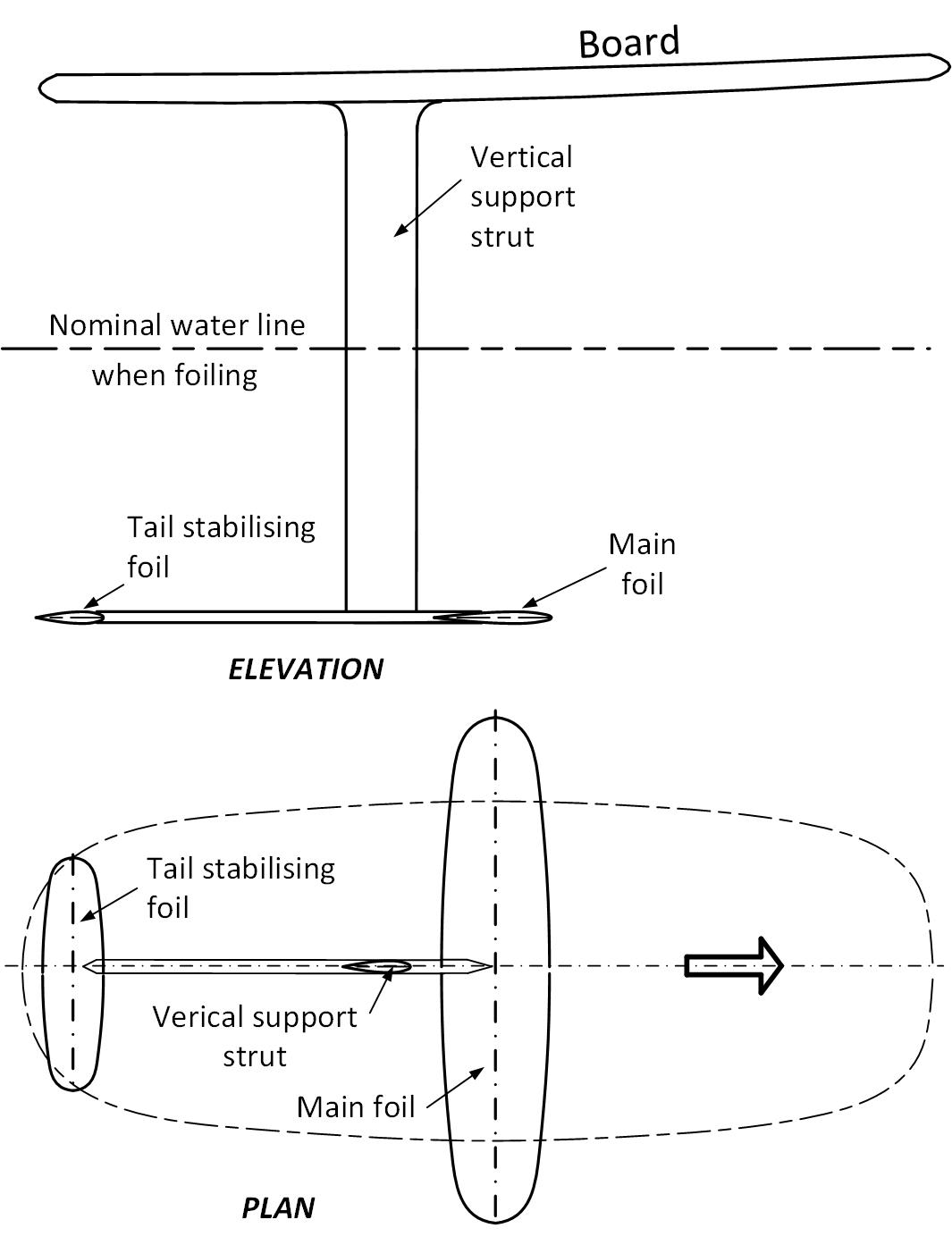 Maritime Engineering and Ship Science | Just another Southampton ...