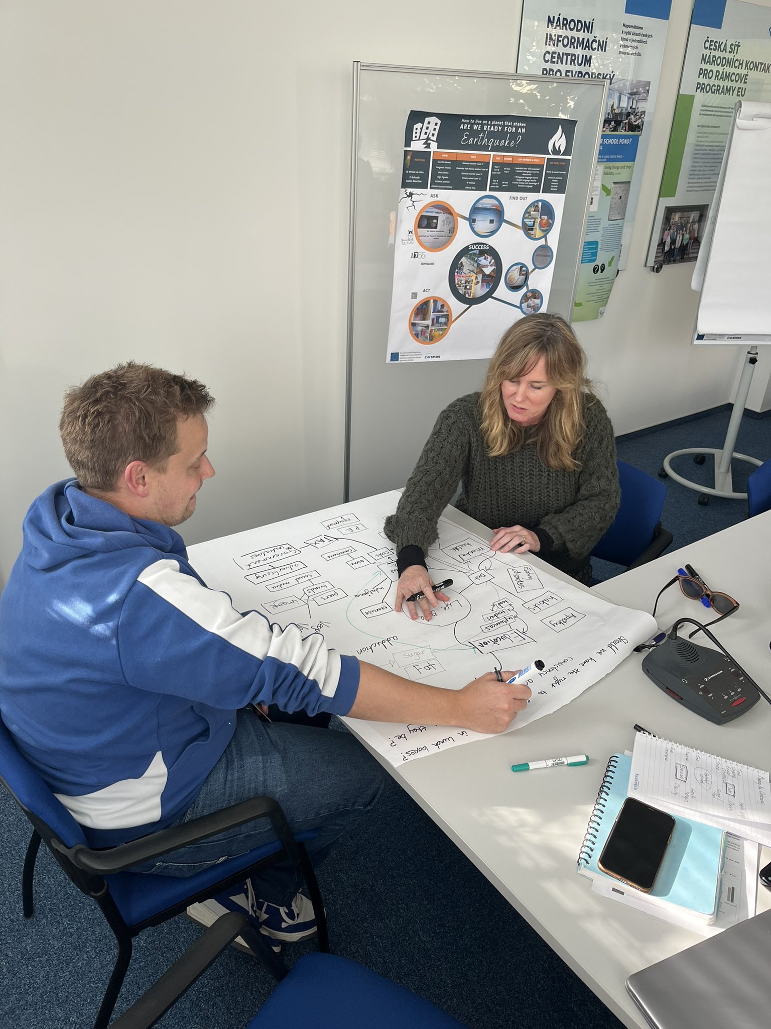 Successful COSMOS teacher conference in Prague! – Mathematics and ...