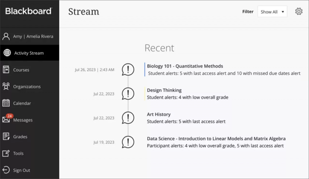 Blackboard Ultra – Student Overview, Course Activity Reports and ...
