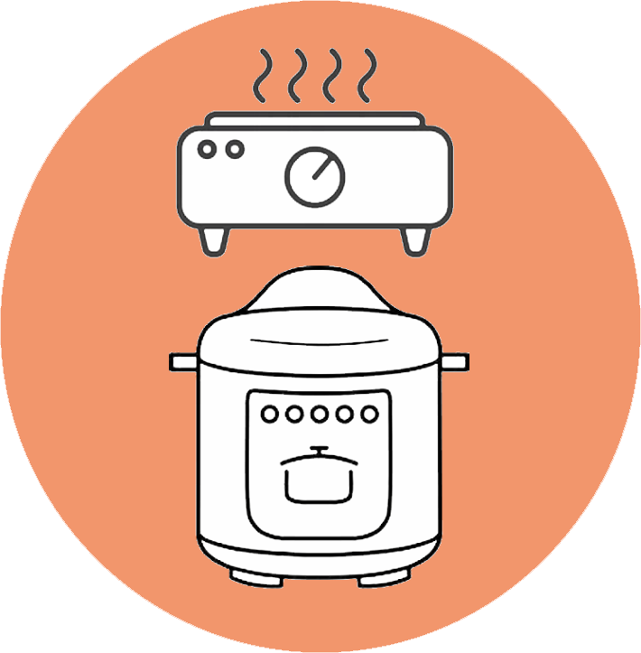 Mini grid resilience through integration of e-cooking loads ...