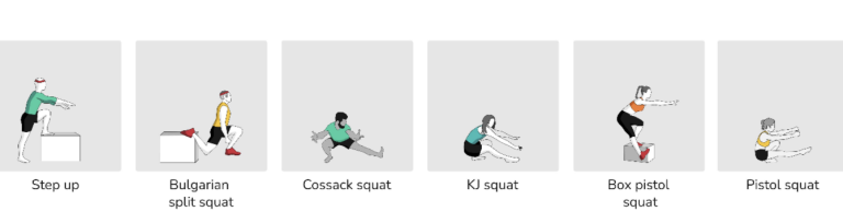 Movement Snacks – Build strength, mobility, balance throughout the day ...